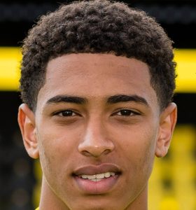 Jude Bellingham Haircut 2025: A Trendsetter in Modern Style ...